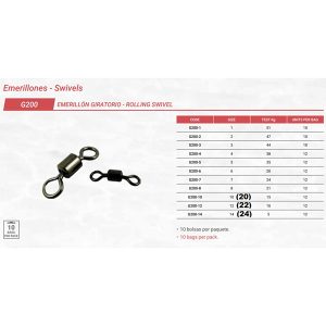 Micro Emerillon ADC G200 - Triton – Vente d'articles et de matériel de ...